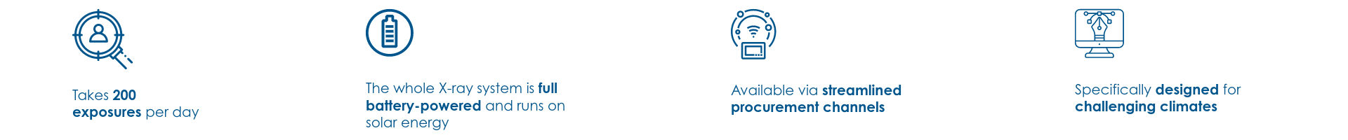 Delft Light: Portable X-ray Solution for Remote Regions